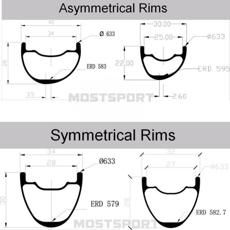 Why Choose Asymmetric Design Mountain Bike Carbon Wheels | mostsport ...